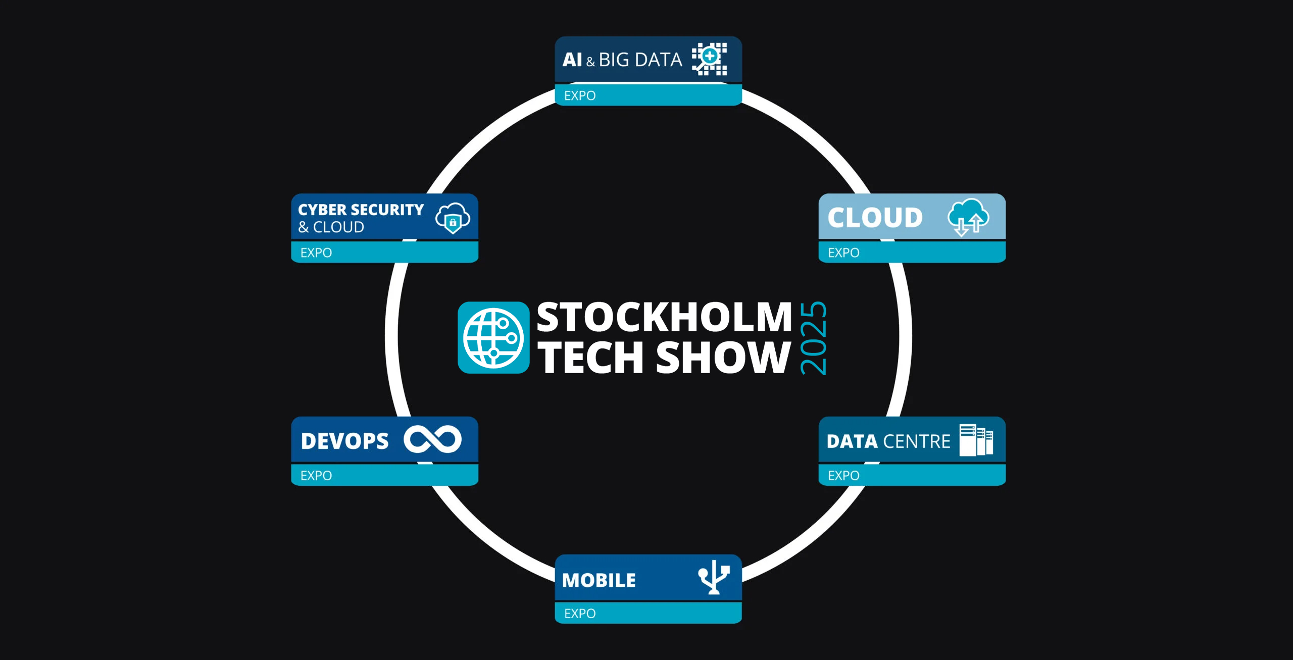 Stockholm Tech Show - Nordens största mötesplats för hi-tech och ...